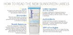 New Rules for Sunscreen Products; Finally Simplified! | Mommy DeLight
